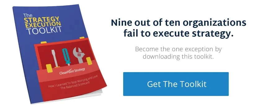 Strategy Execution 101: How to Move From Plans to Execution